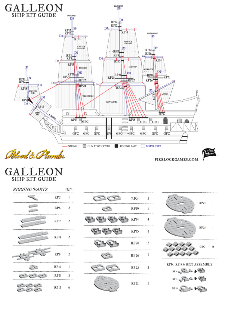 BP Galleon Cutout A4 - 0X6SjfzmC | PDF