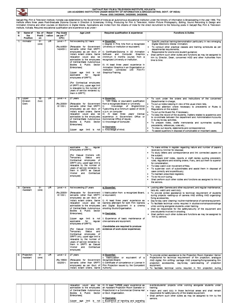 Detailed Advertisement of Animator UDC Camera Proj Lighting Assistant LDC Direct | PDF