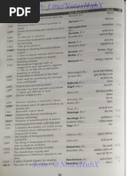 Blackbook English Vocabulary May 2024 Edition by Nikhil Gupta | PDF