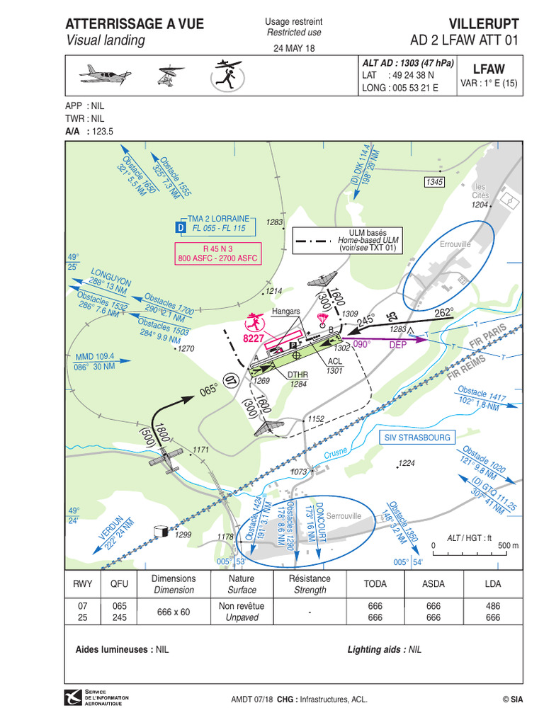 Ad-2 Lfaw | PDF