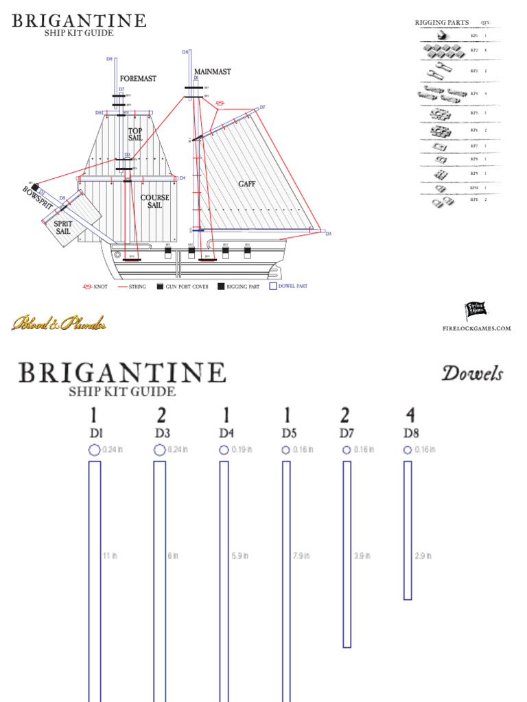 BP-Brigantine-Metal Rigging tELrJFpRy | PDF