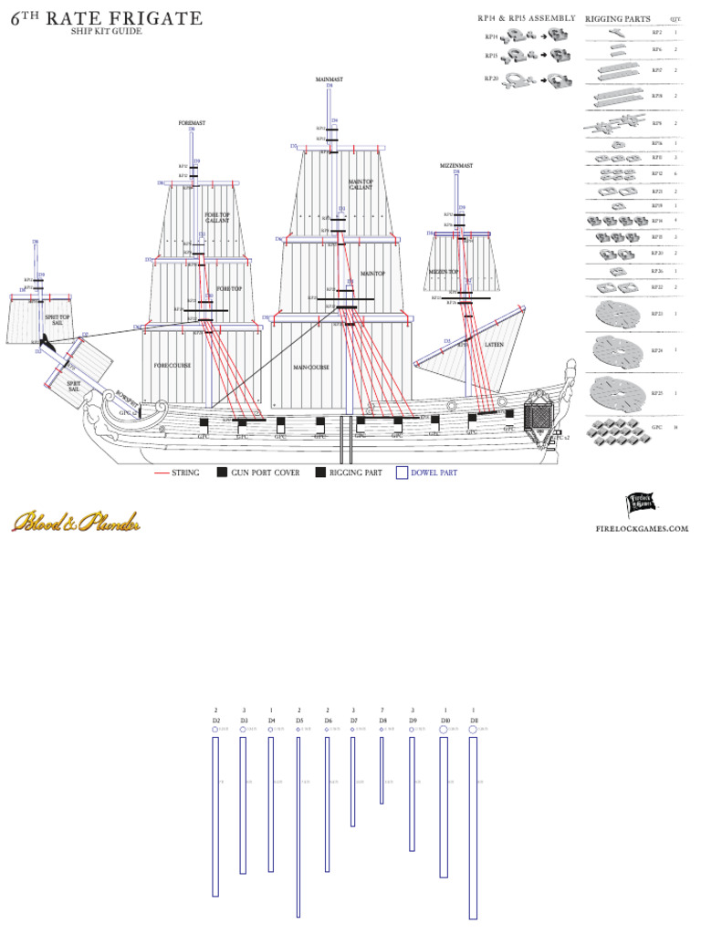 BP 6th Rate Frigate Rigging - VfvGyaJQL | PDF
