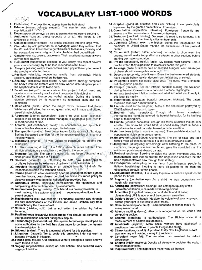 IBA Grads (Vocabulary) | PDF