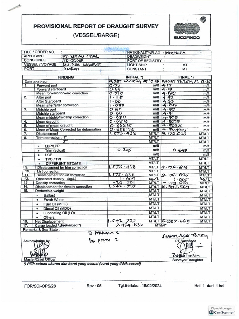 Bmo,,bg - PSPM 2 | PDF