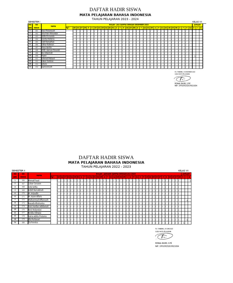 Daftar Hadir Siswa Kelas VII (1 Dan 2) | PDF