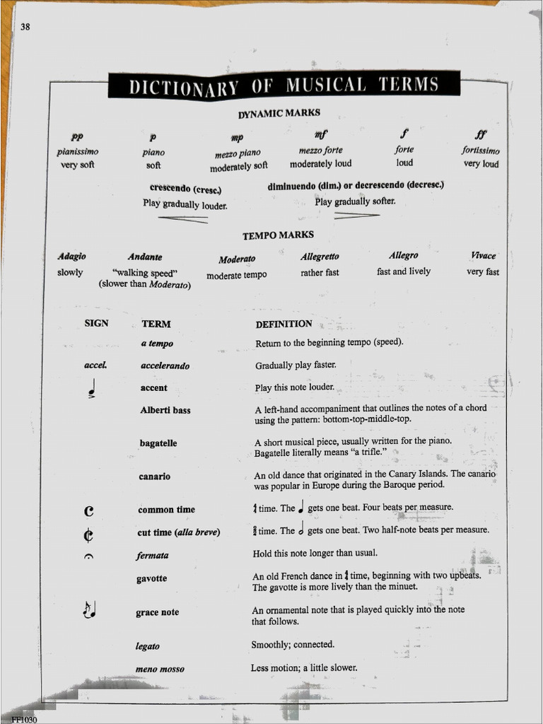 Dictionary of Musical Terms | PDF