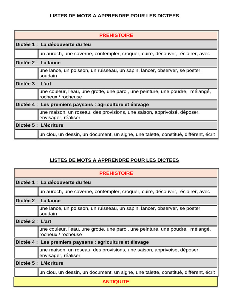 Listes de Mots A Apprendre Pour Les Dictees | PDF