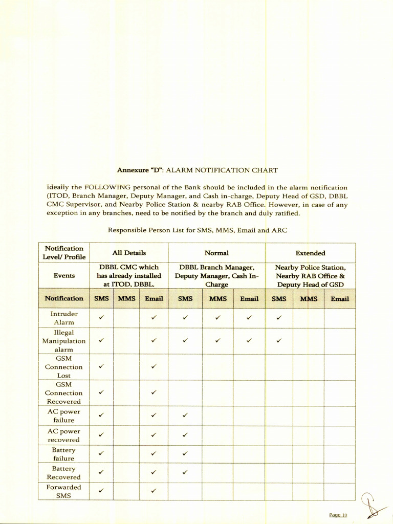 DBBL Eye2 Marix | PDF