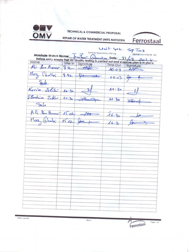 Confined Space Entry Record Exit Log | PDF