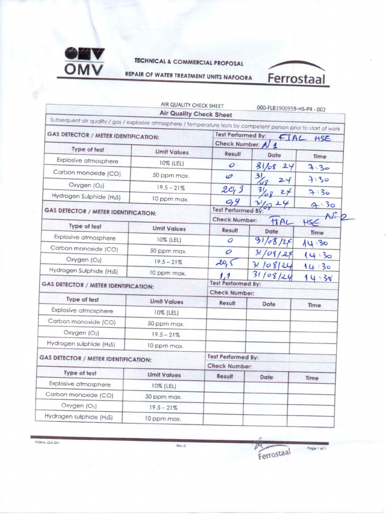 Air Quality Check Sheet | PDF