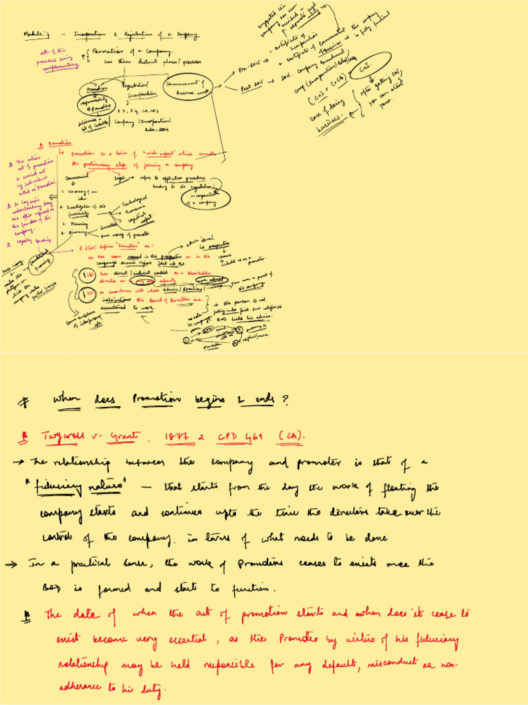 Module 4 Lectures | PDF