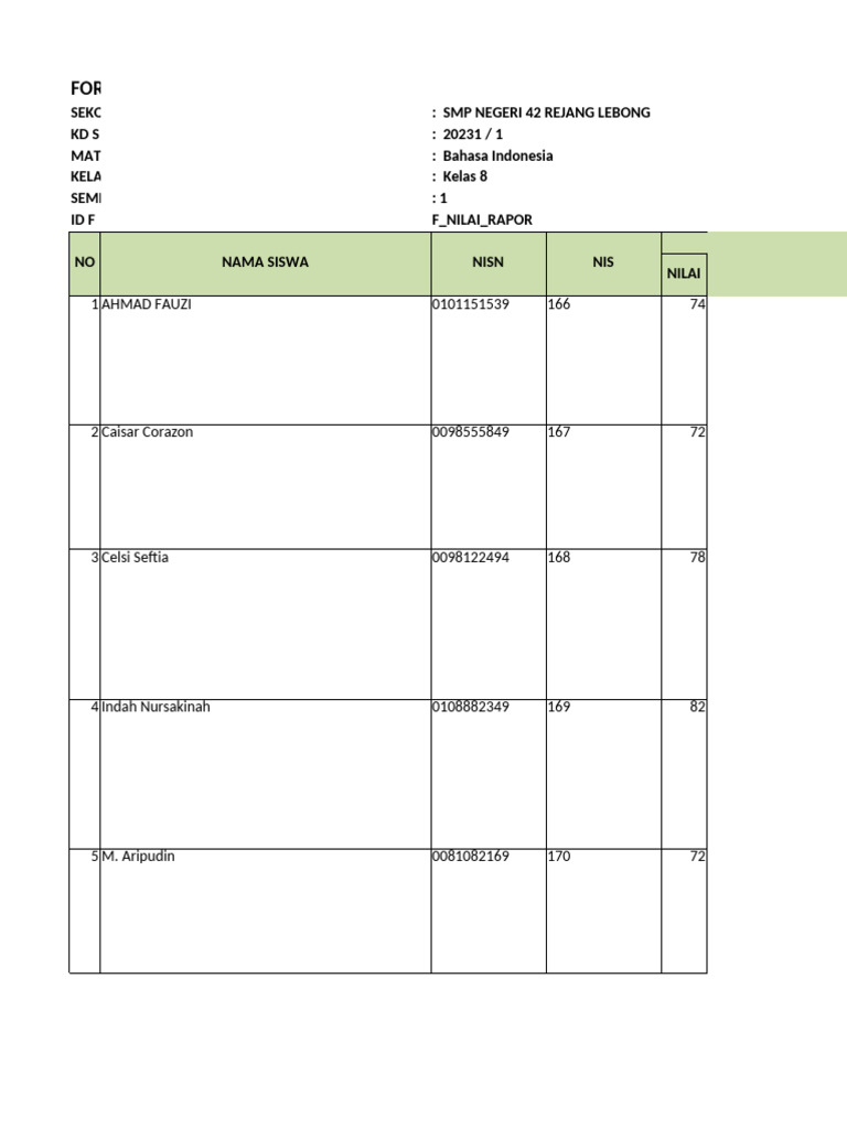 NIL - RAPOR - 20231 - 300110000 - Kelas 8 | PDF