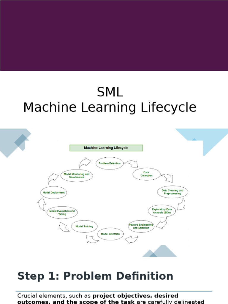 ML Project Lif Cycle | PDF
