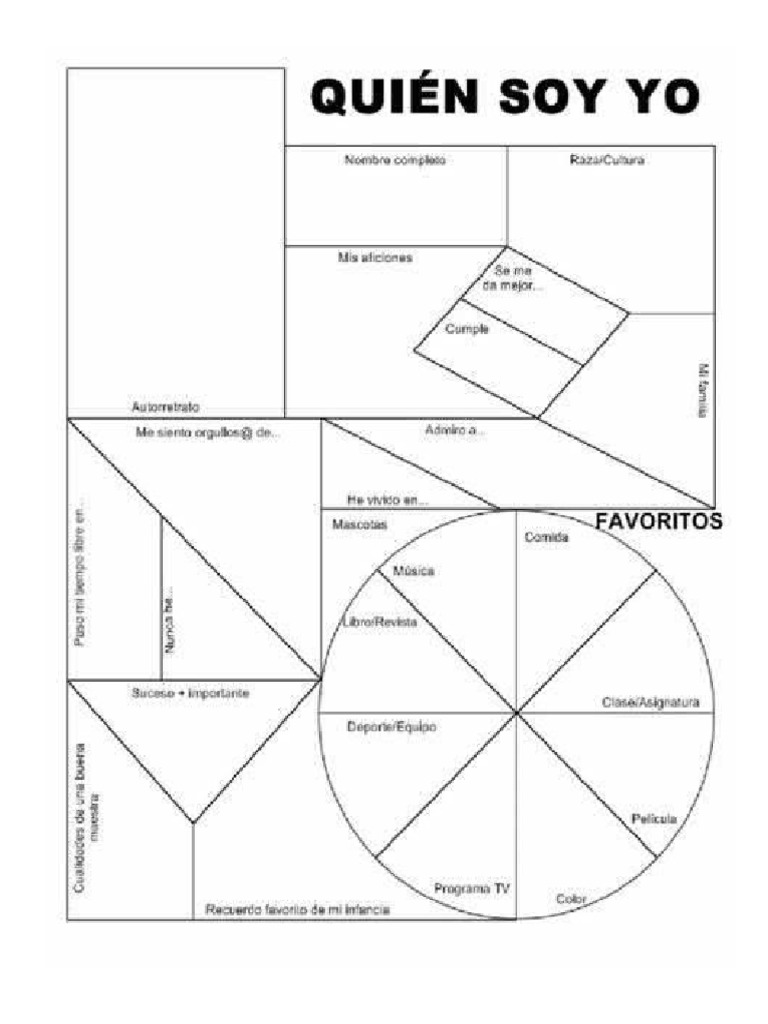 Quien Soy Yo | PDF