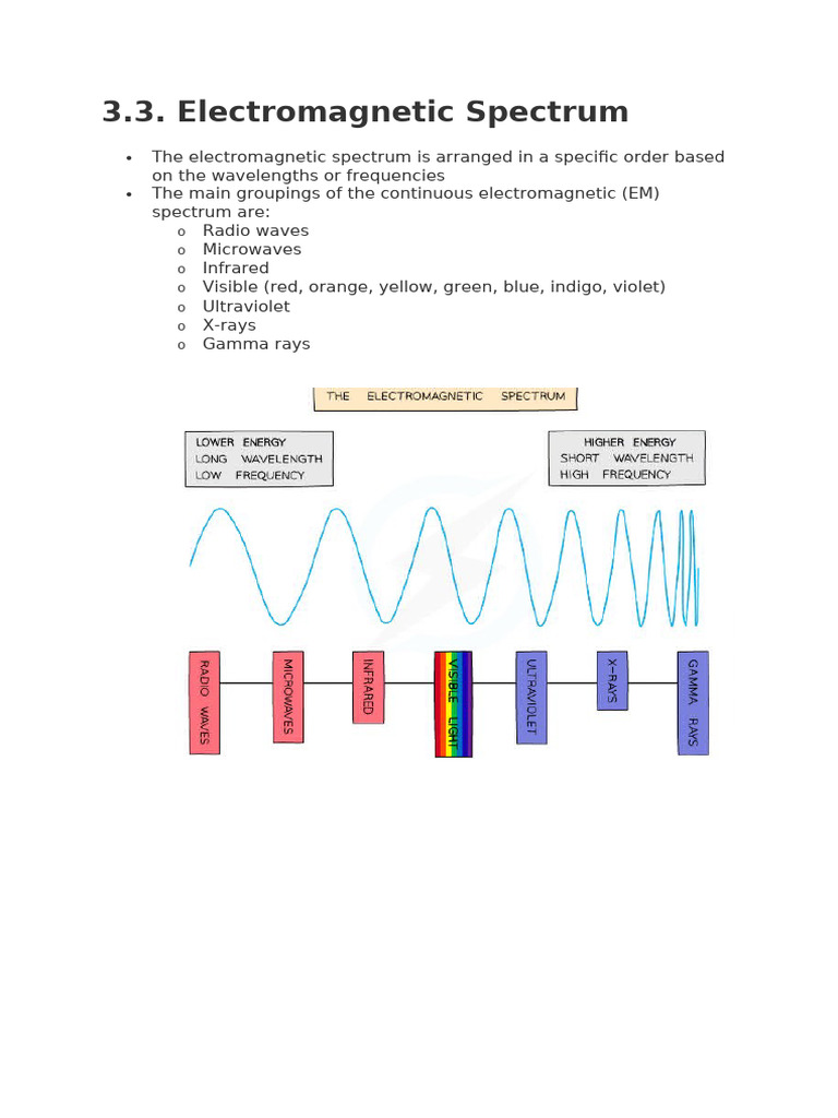 Notes of 3.3 Electromagnetic Spectrum | PDF