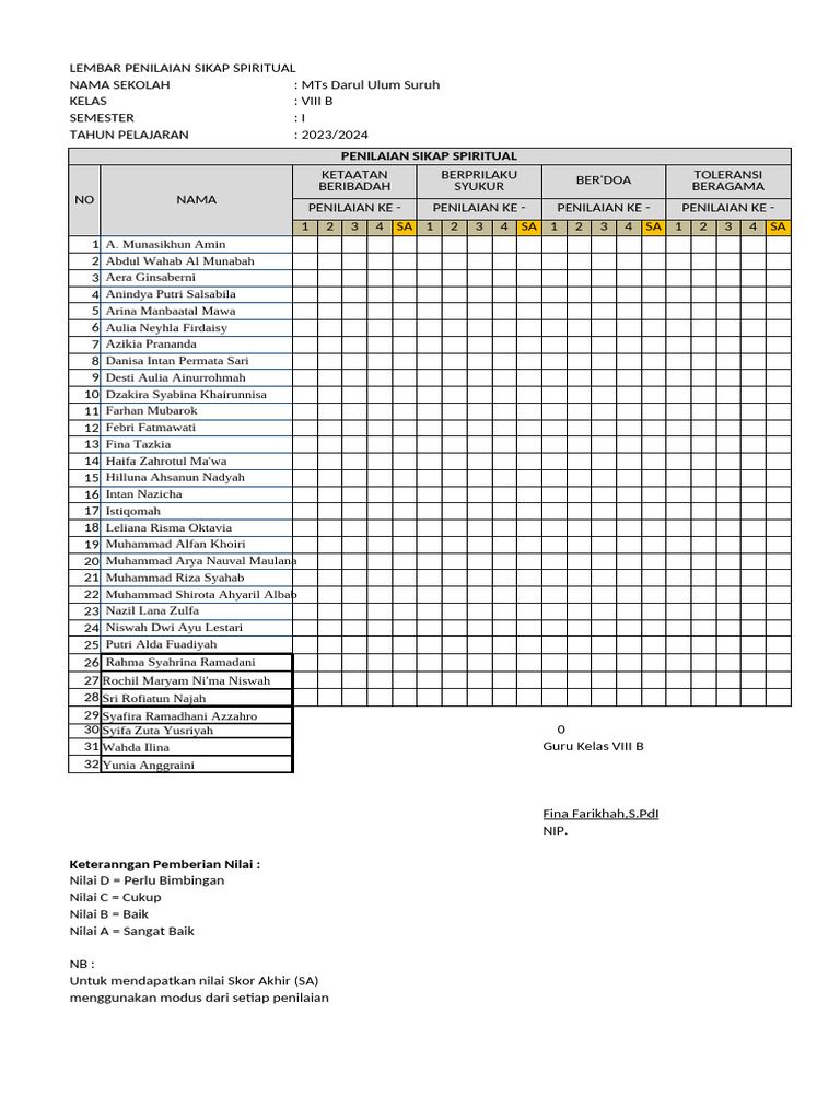 Format Penilaian Sikap | PDF