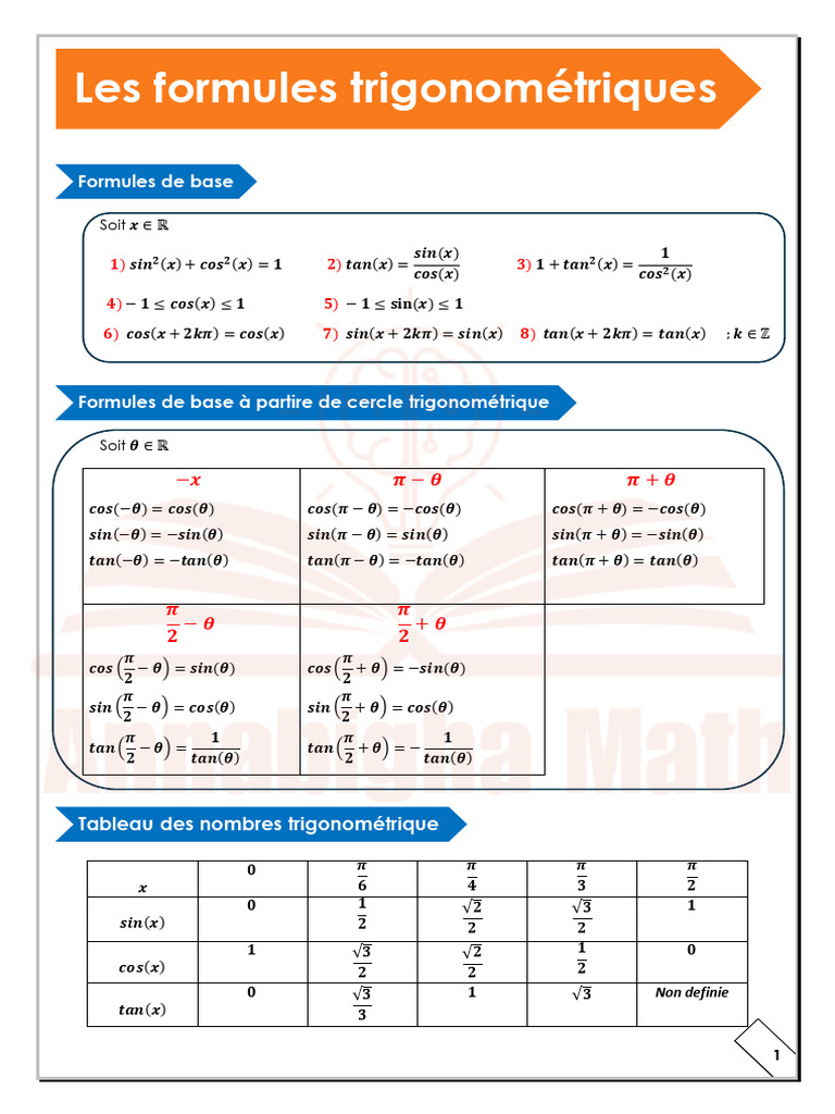 Les Formules Trigo | PDF