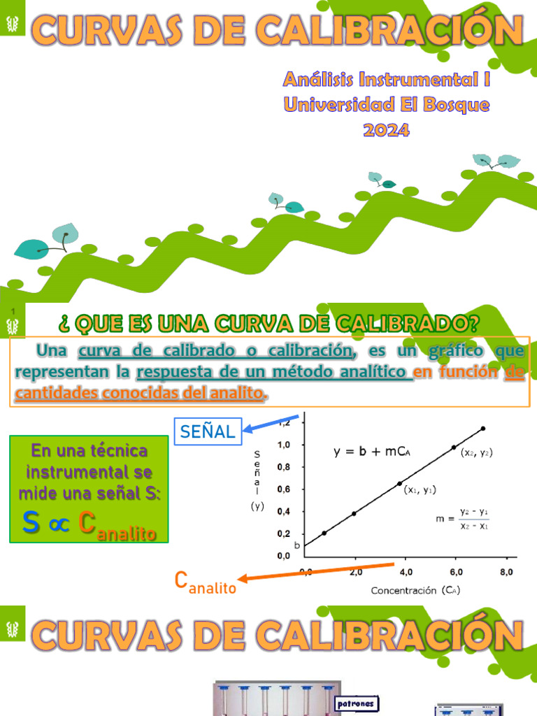 Curvas de Calibración | PDF