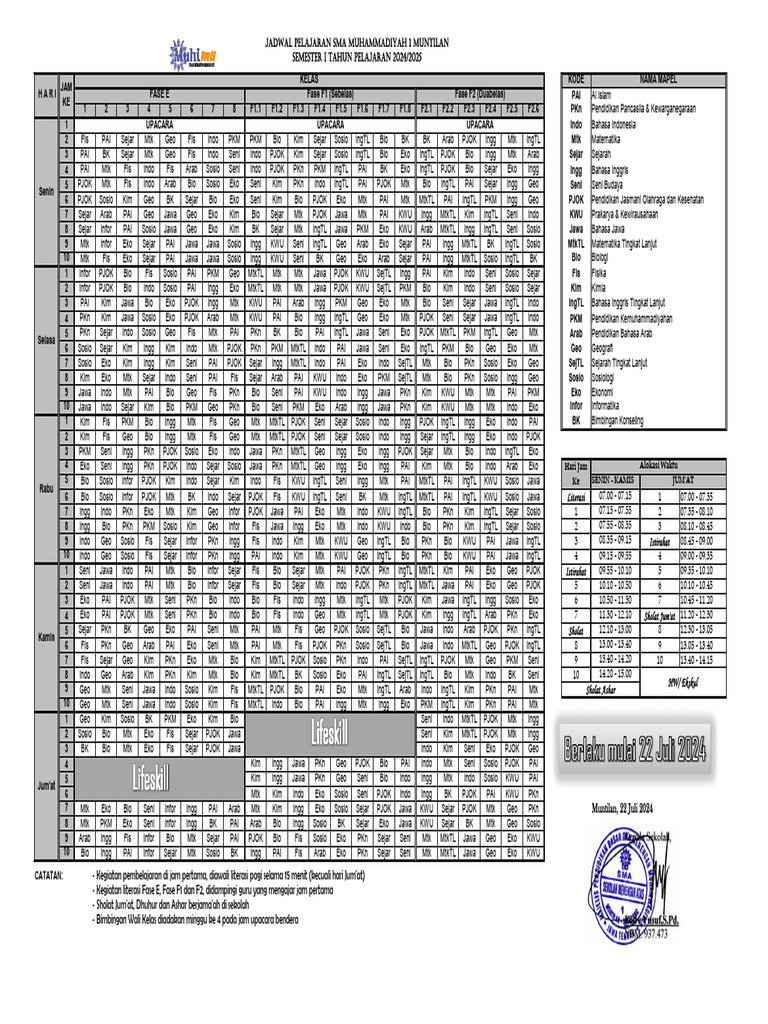 Jadwal Gasal TP 2024-2025 - Siswa | PDF Jadwal Gasal TP 2024-2025 - Siswa | PDF
