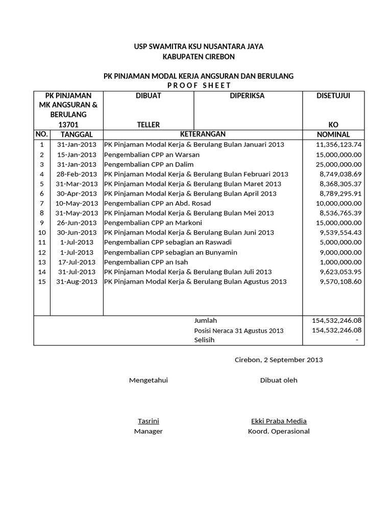 Rekap Proof Sheet BLN Agustus 2013 | PDF