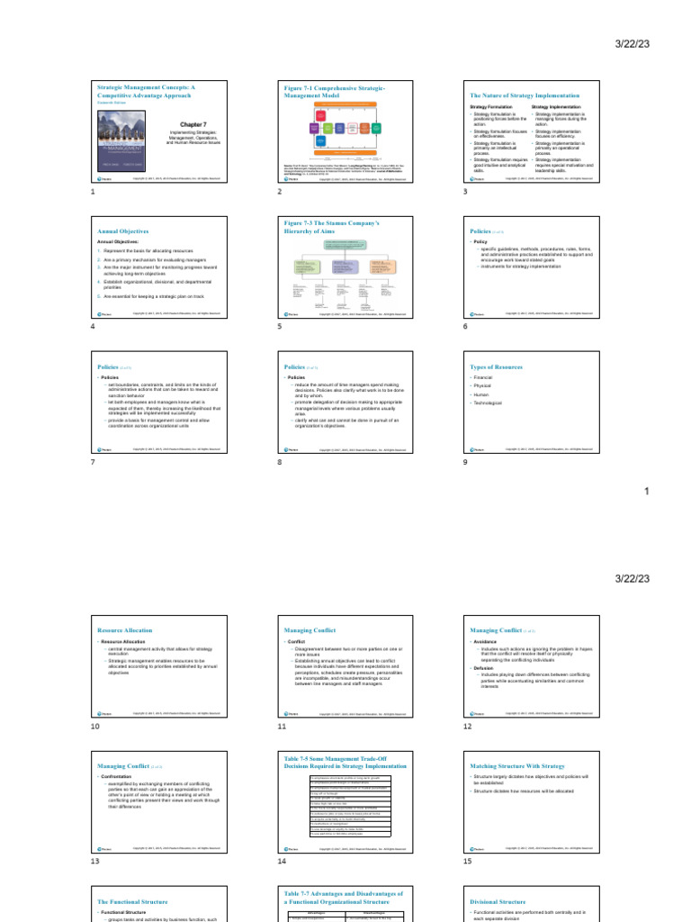 WK 7 CH 7 Imiplement Strgy & HR Issues | PDF