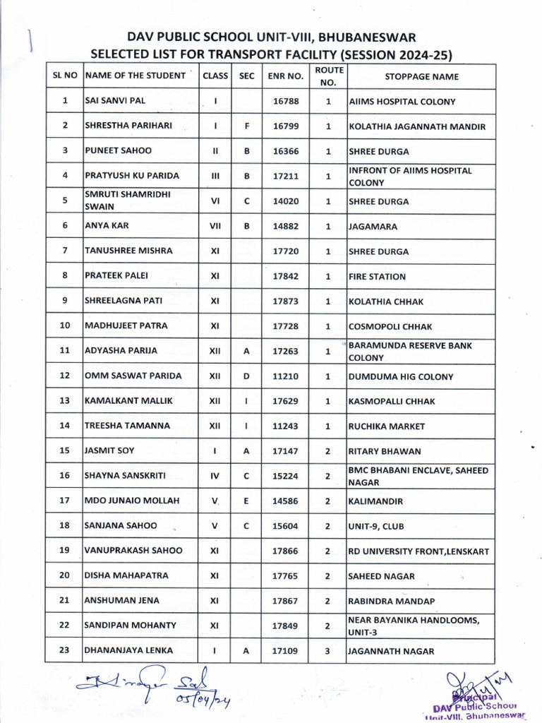 Selected List For Transport 2024-25 | PDF