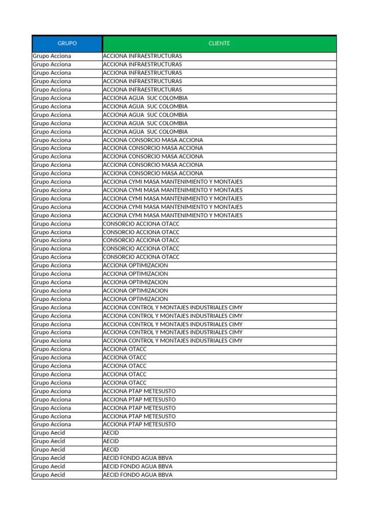 TOUCHLESS Colombia Convenios DEC 2023 | PDF