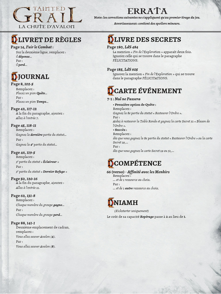 Tainted Grail Errata | PDF