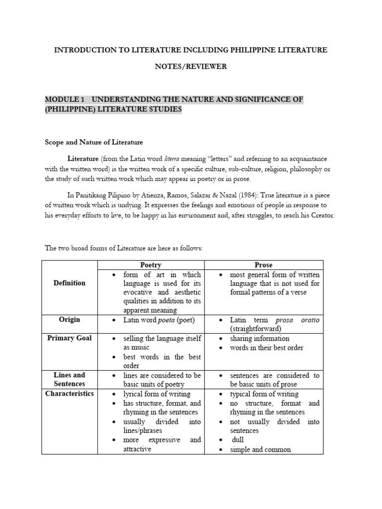 Introduction To Literature Including Philippine Literature Notes | PDF