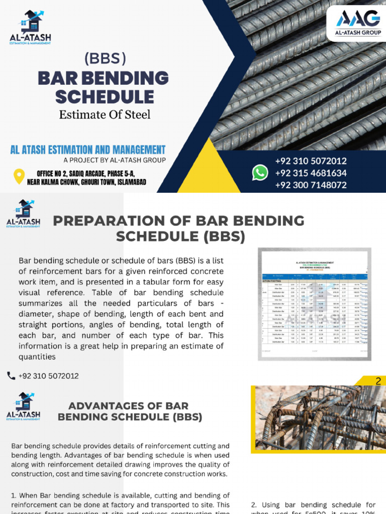 Bar Bending Schedule (BBS) | PDF