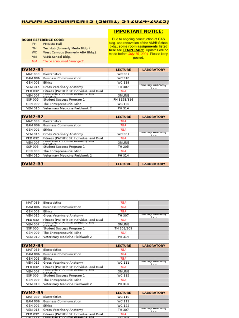 Room Assignments Sem1 SY24-25 | PDF | Veterinary Medicine | Medicine