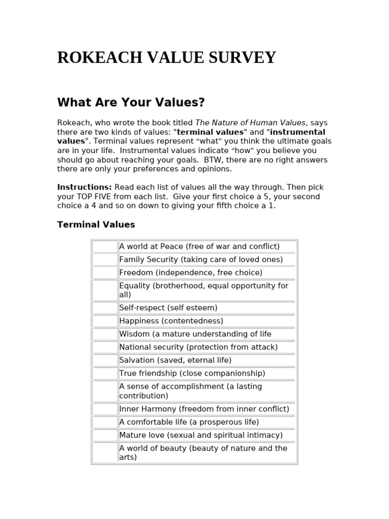 ROKEACHVALUESURVEY | PDF