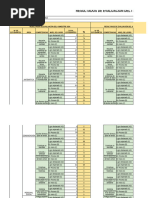 Informe Primaria Logros Del Aprendizaje | PDF | Aprendizaje | Cognición