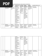 Cre Grade 8 Jss Comprehensive Notes | PDF
