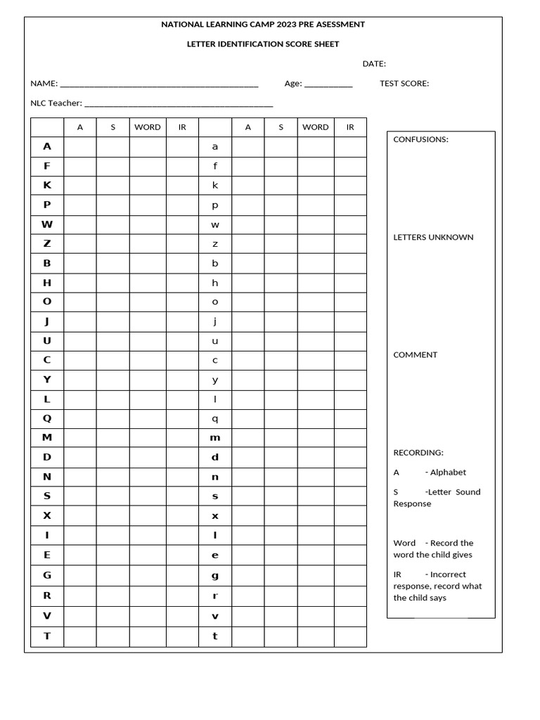 Pre Assessment Tool For Literacy | PDF