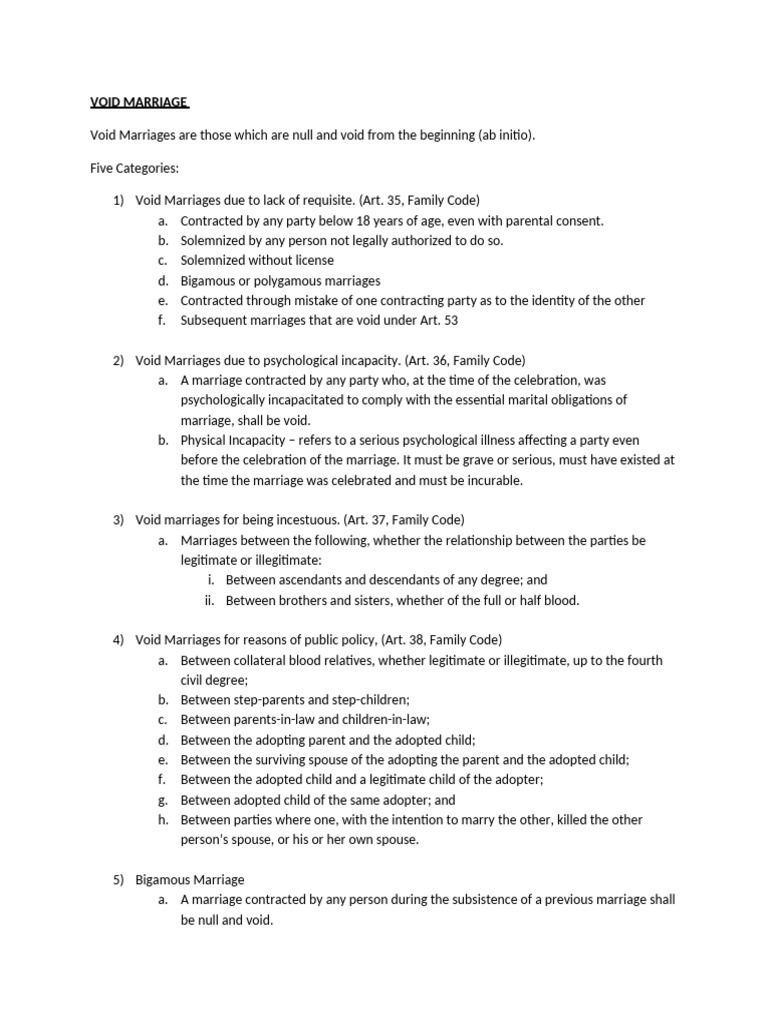 Void & Voidable Marriages | PDF
