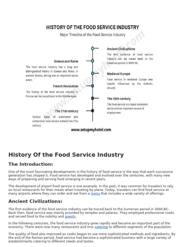Evolution of Food Service Industry | PDF | Restaurants | Foodservice