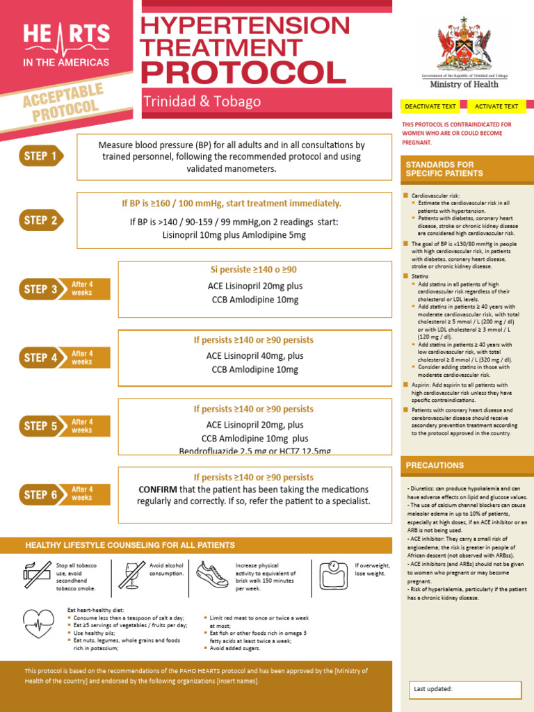 Hypertension Management Protocol Guide | PDF | Hypertension ...