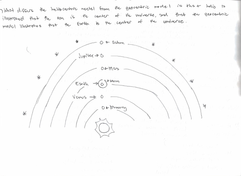 Heliocentric Model | PDF
