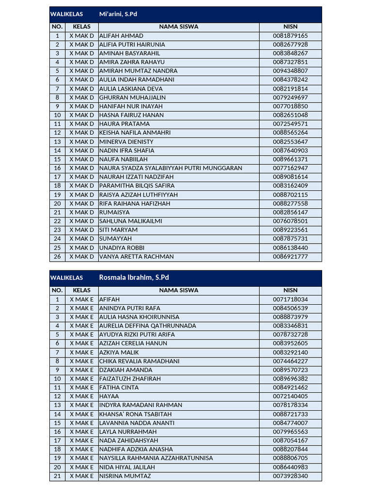 New File Buku Nilai - Absen Santri Akhwat 2023 - 2024 (Genap) | PDF