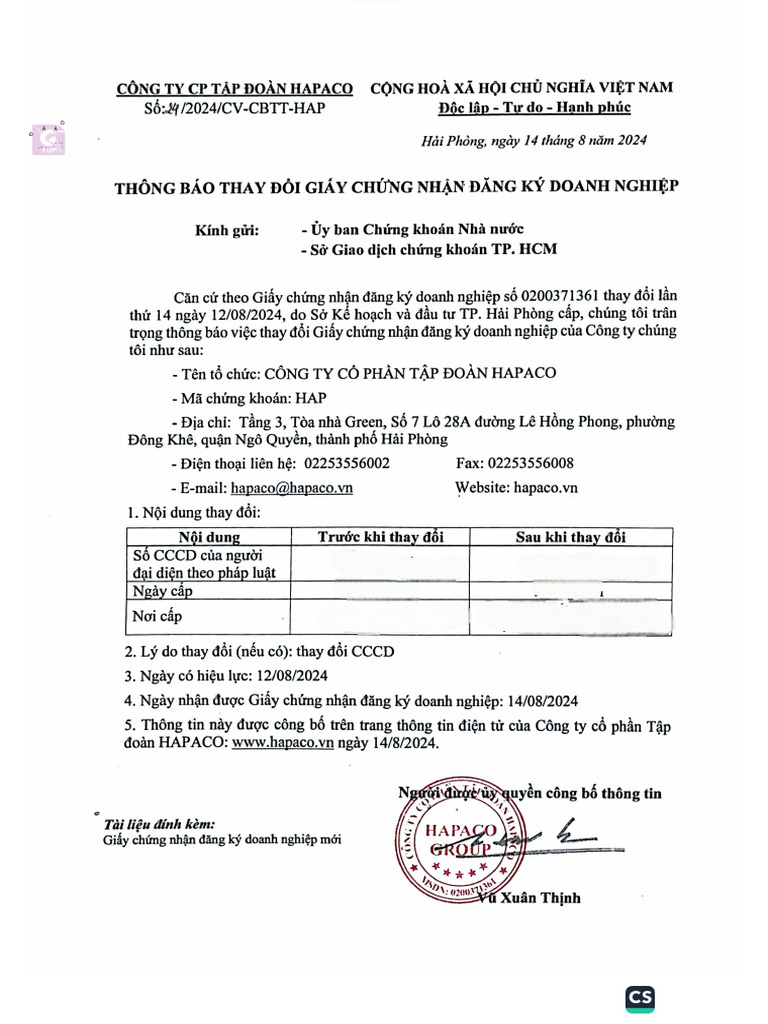 HAP Giay Chung Nhan DKDN Thay Doi Lan Thu 14 | PDF