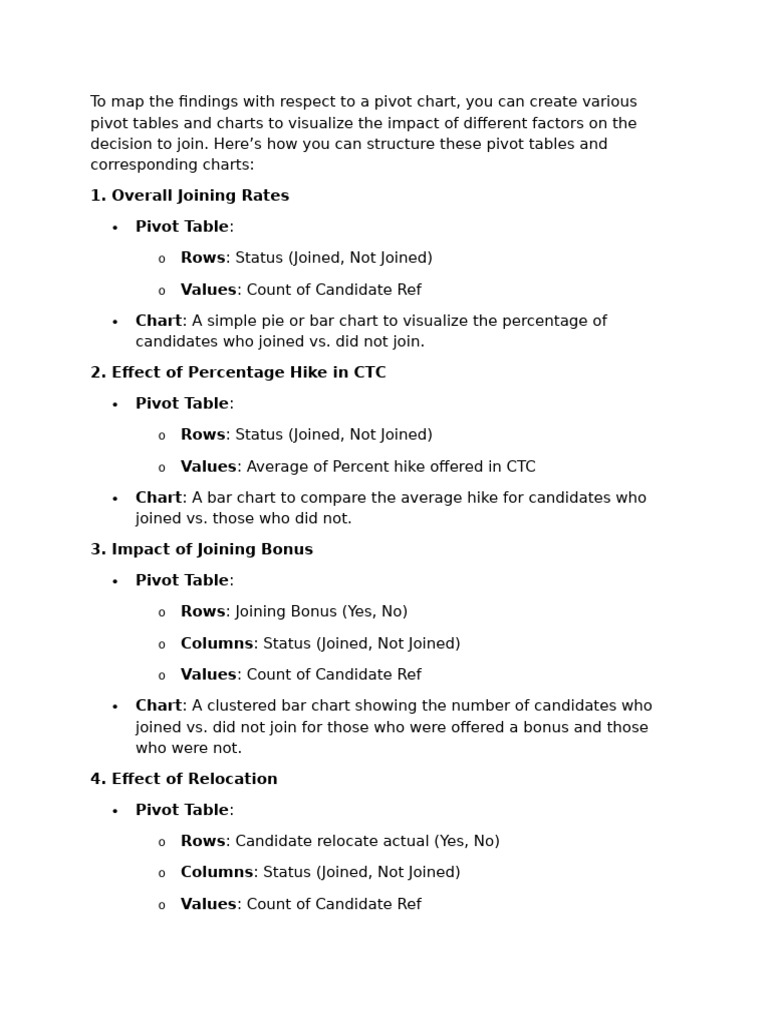 Anlysis 5 | PDF | Data Management | Teaching Methods & Materials