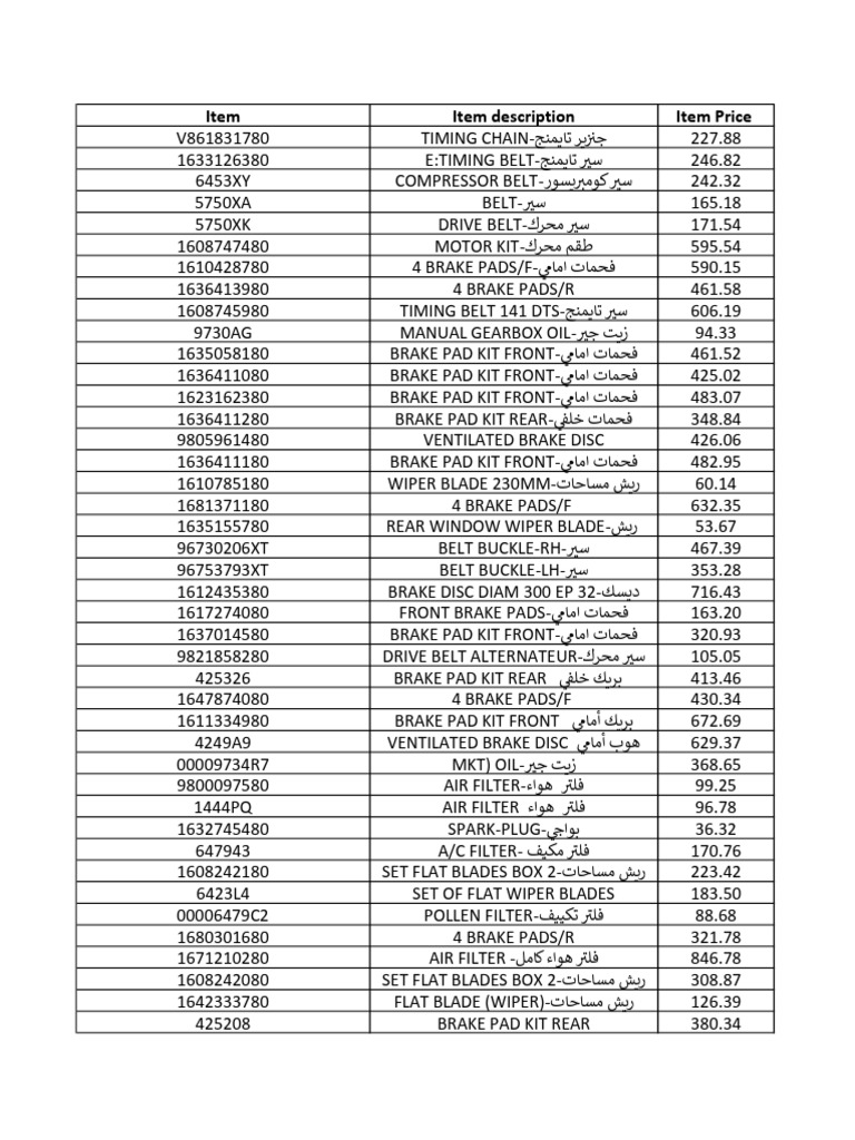 Ksa Parts Price List Mar 2023 | PDF