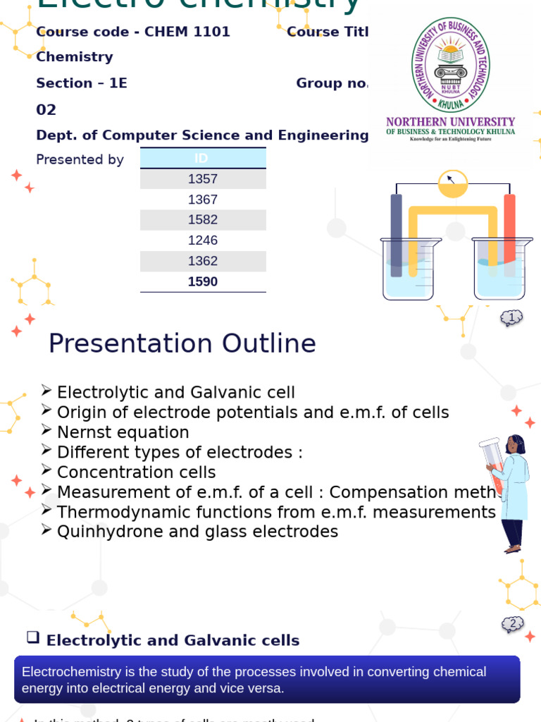 Electrochemistry Nubtk | PDF