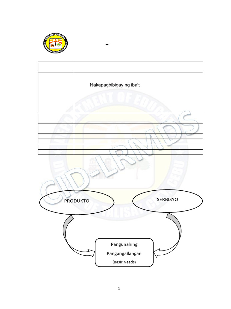 FOR LRMDS Corrected - EPP5 Q4 W2 - Janeth Kho | PDF