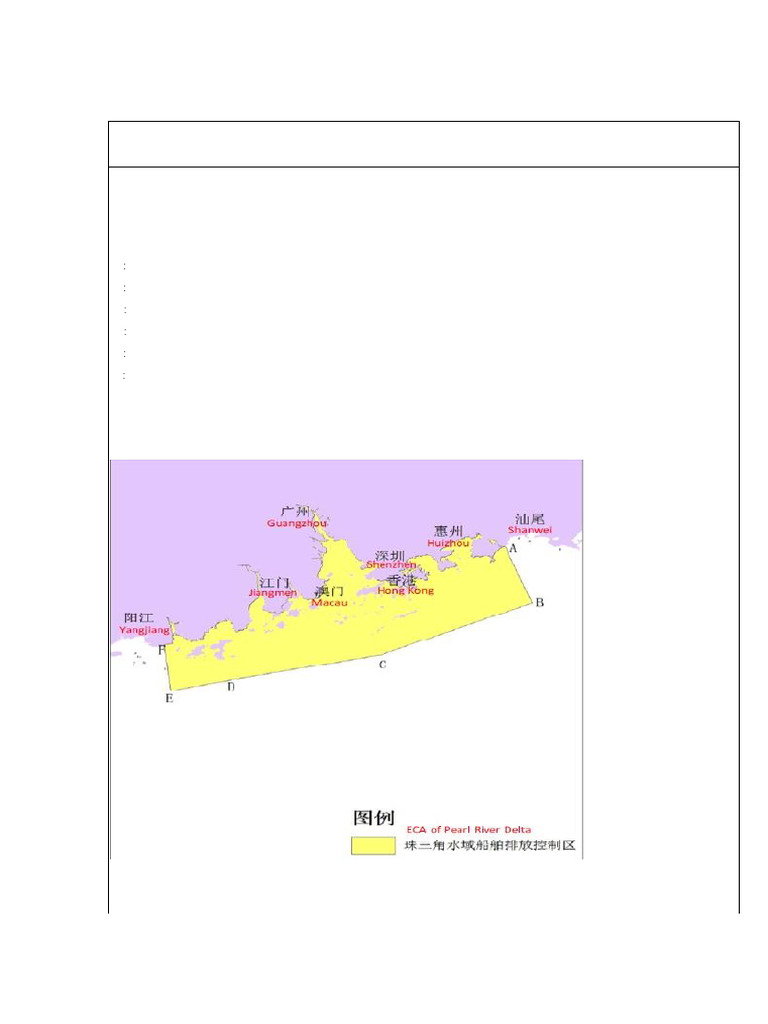 ECA Plan-China | PDF