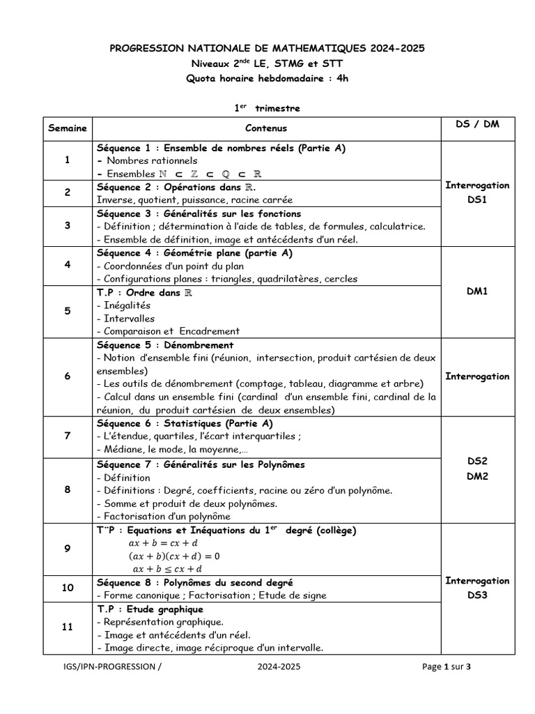 Progression 2nde LE 2024 - 2025 - IPN - IGS PDF | PDF