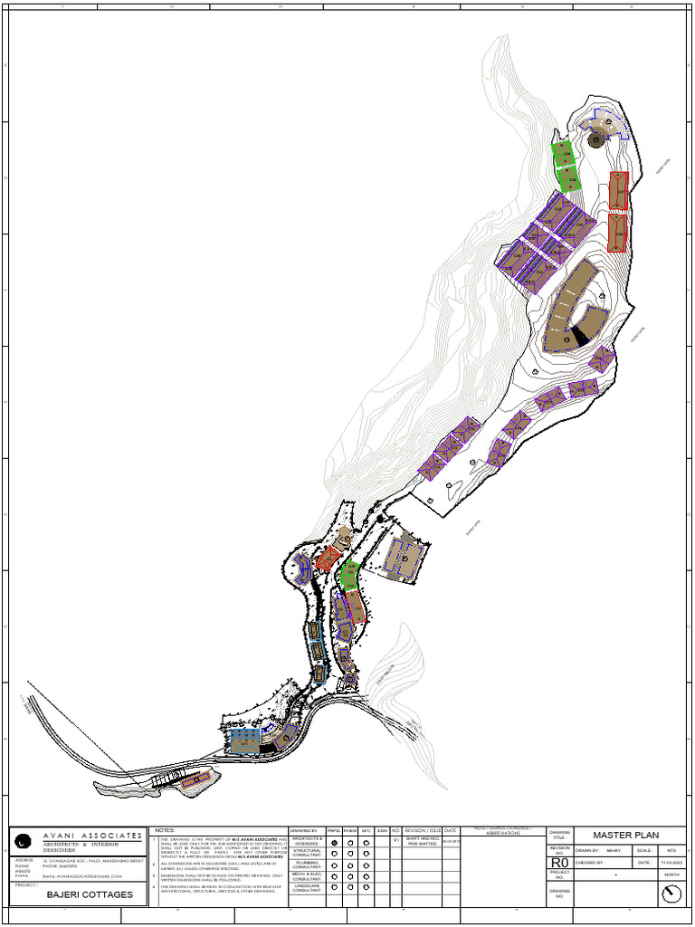 Master Plan Bajiri | PDF
