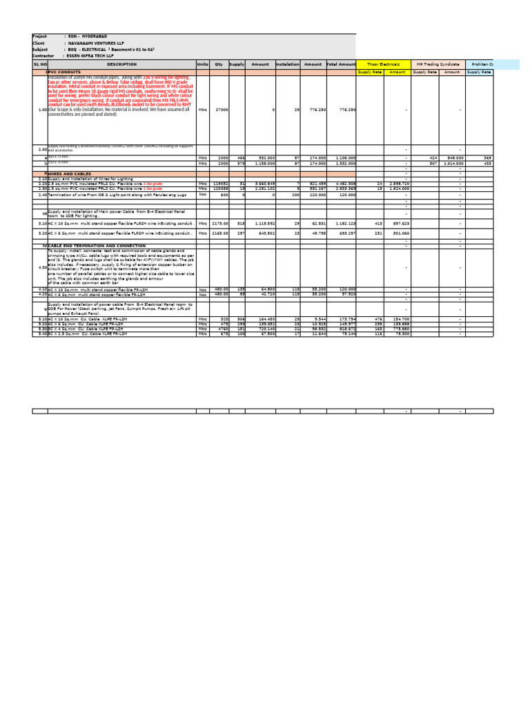 Electrical BOQ New Final 01-06-24 | PDF
