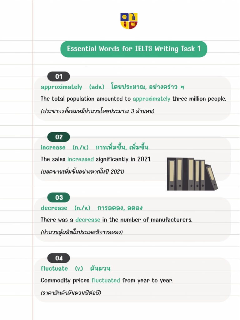 IELTS Writing - Vocabulary 1-25 | PDF